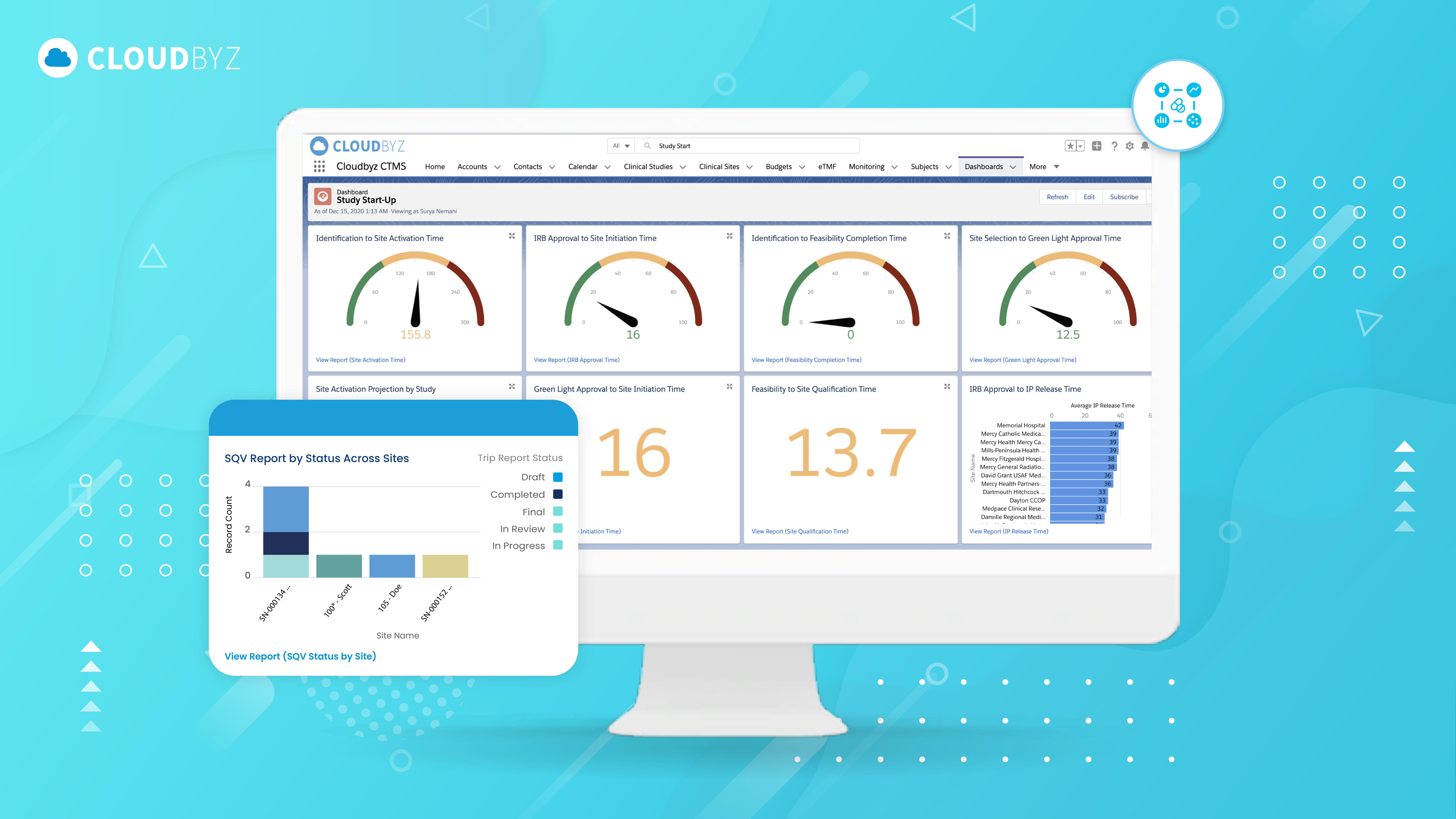 Essential Documentation Checklist and Site Activation Best Practices